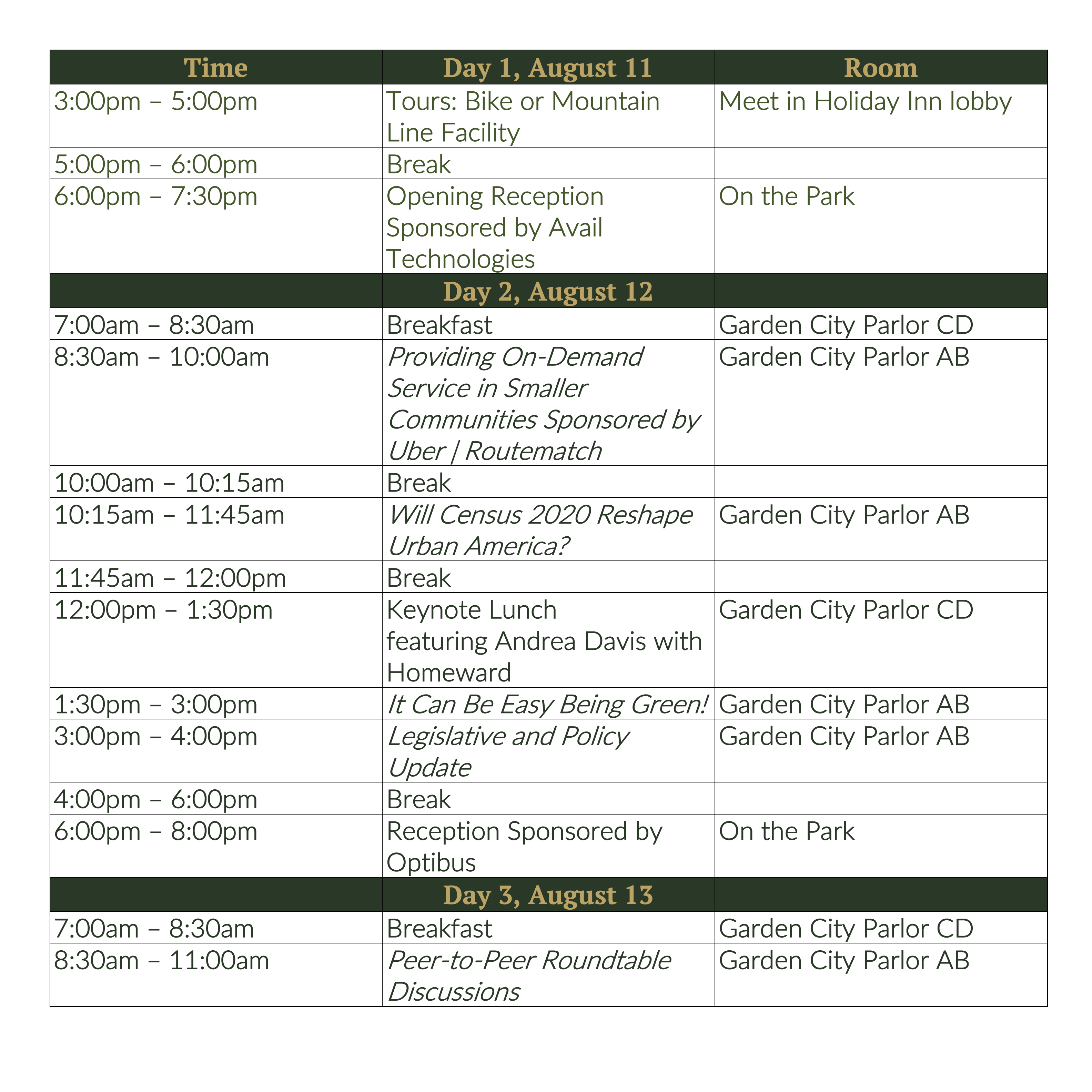 Community Transportation