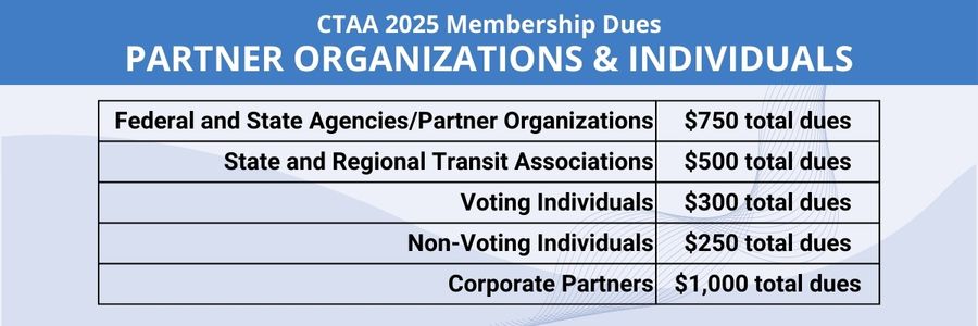 Community Transportation